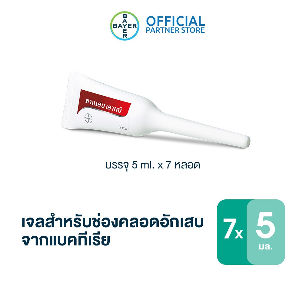 Canesbalance เจลสำหรับช่องคลอดอักเสบจากแบคทีเรีย | Canesten Thailand