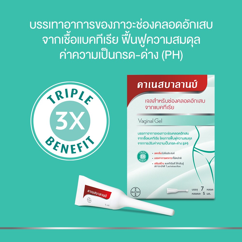 Canesbalance เจลสำหรับช่องคลอดอักเสบจากแบคทีเรีย | Canesten Thailand